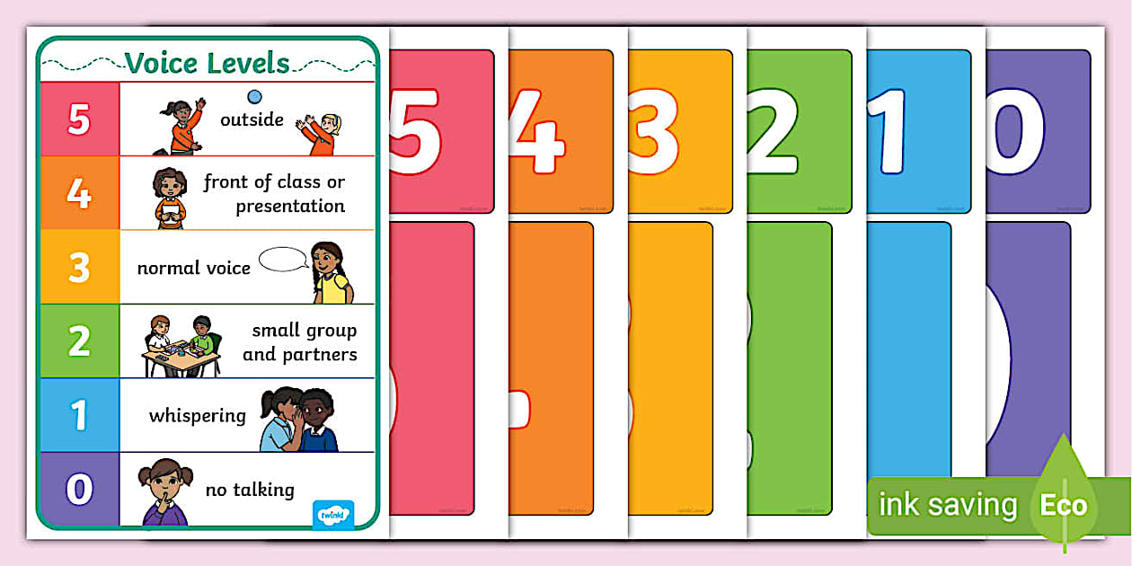 Editable Voice Levels Wall Chart (teacher made) - Twinkl