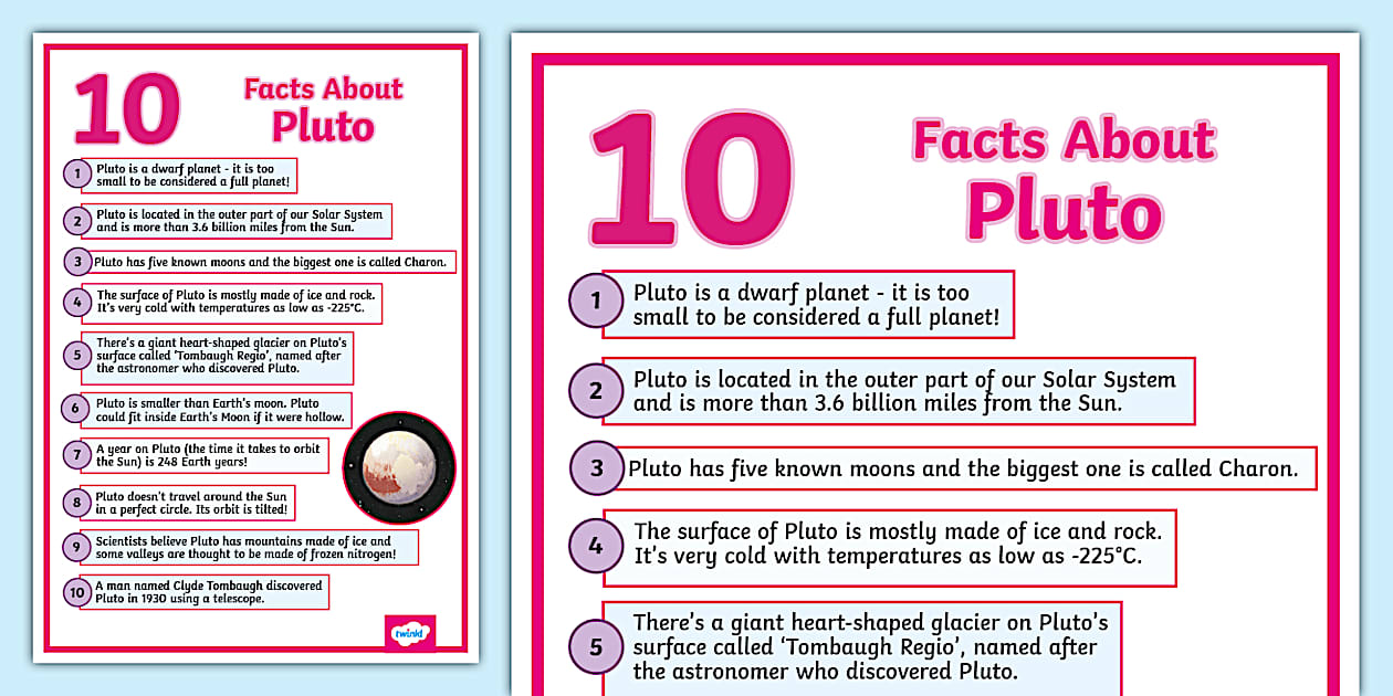 10 Facts About Pluto Display Poster