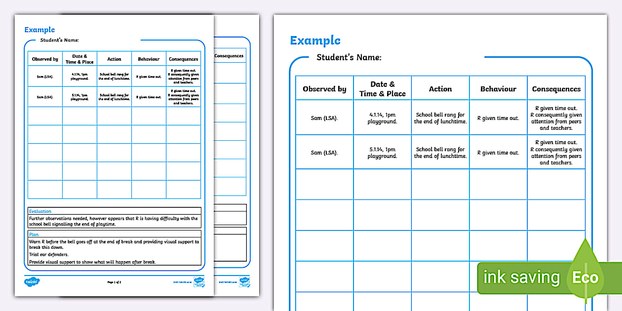 Editable ABC Forms (teacher made) - Twinkl