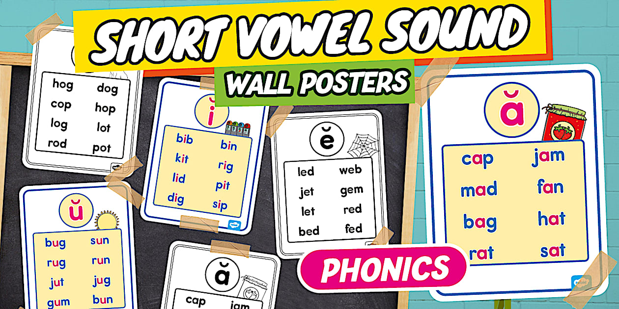 Sound Wall Short Vowel Posters for K-1st Grade - Twinkl