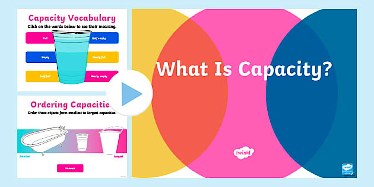 What Is Capacity? PowerPoint (teacher made) - Twinkl