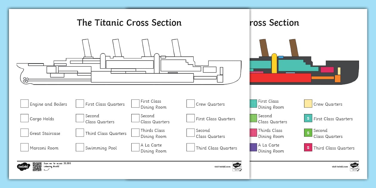 Titanic Cross Section Worksheet | Titanic Layout Pictures