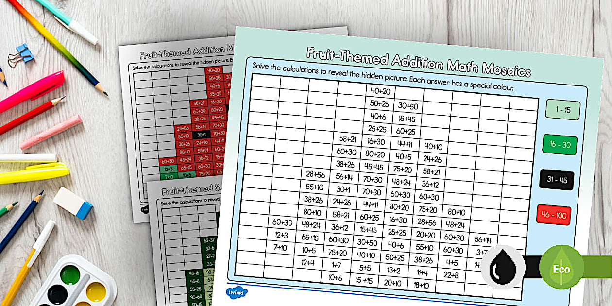 Fruit-Themed Addition/Subtraction Facts to 100 Math Mosaics