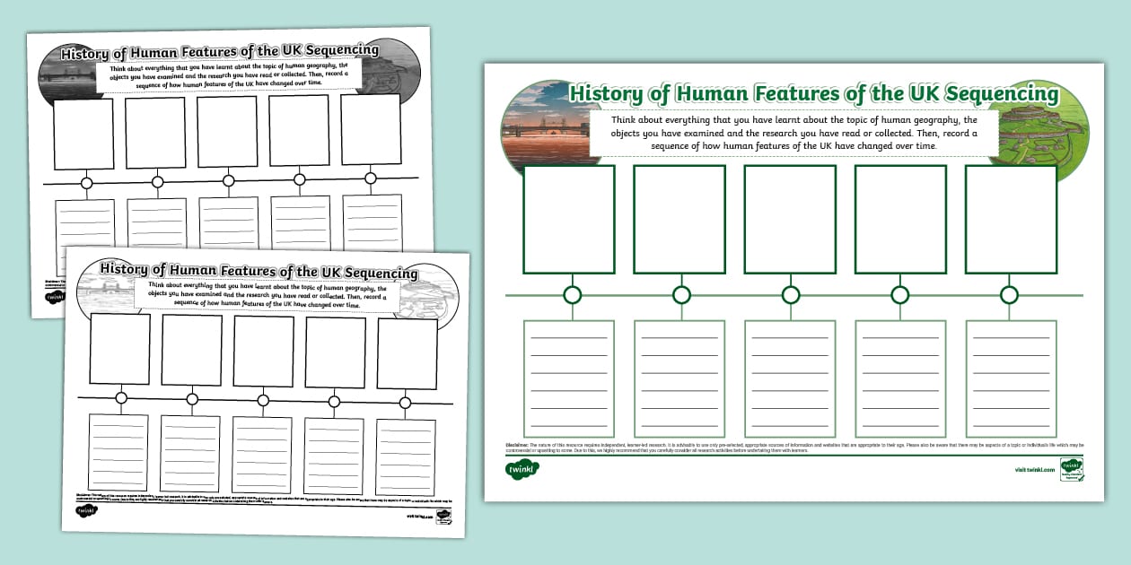 Human Features of the UK Sequencing Worksheet - Twinkl