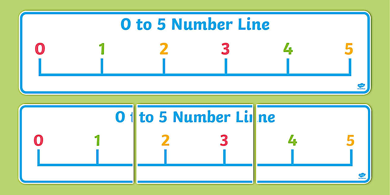 0-5 Number Line Banner - Maths Resource - Twinkl