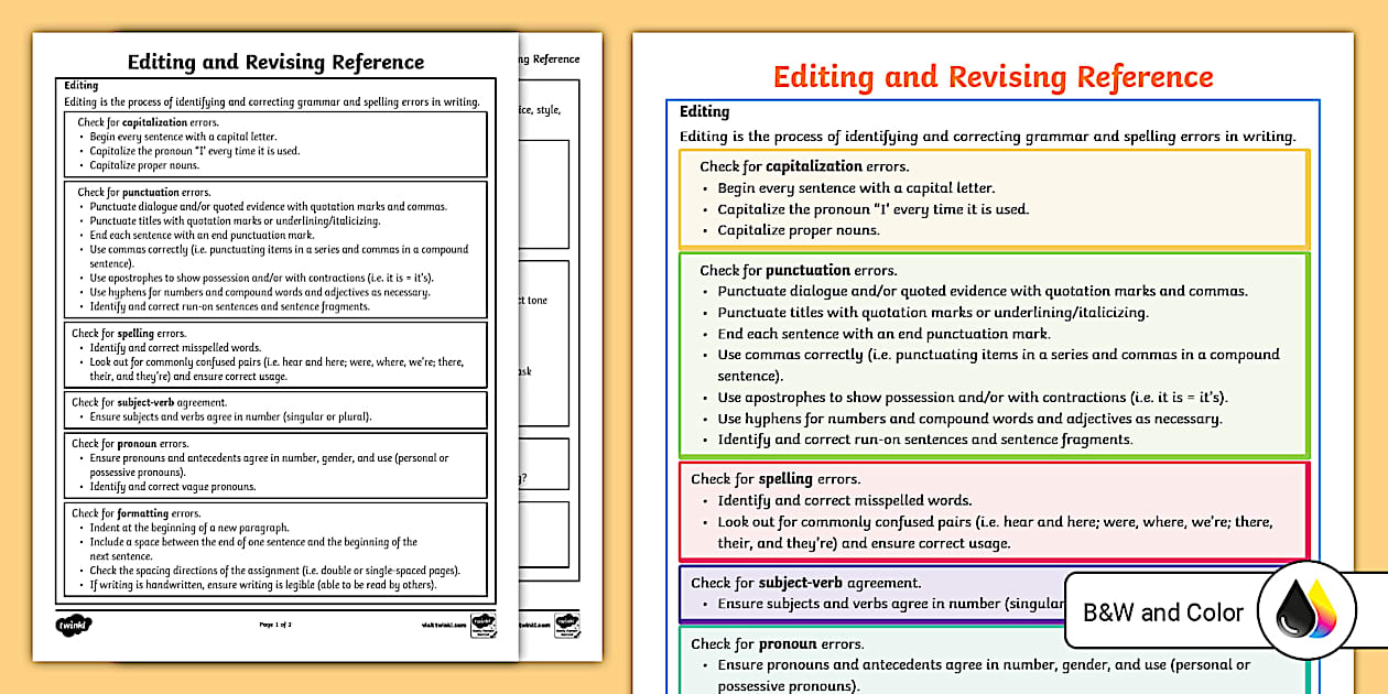 Sixth Grade Editing and Revising Reference Sheet - Twinkl