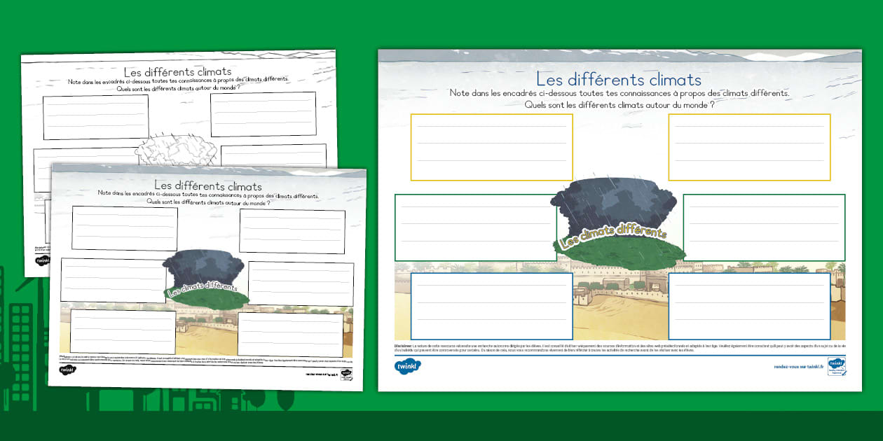 Carte mentale : Les climats différents - Twinkl