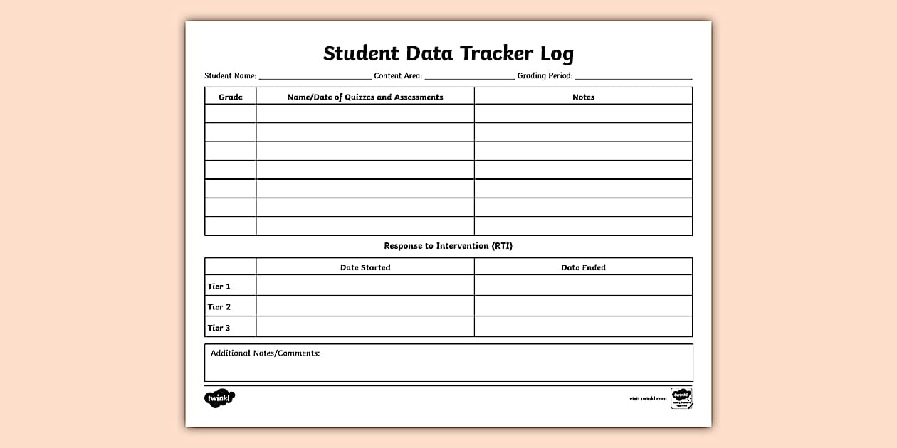 Student Data Tracker | Classroom Management | Twinkl USA