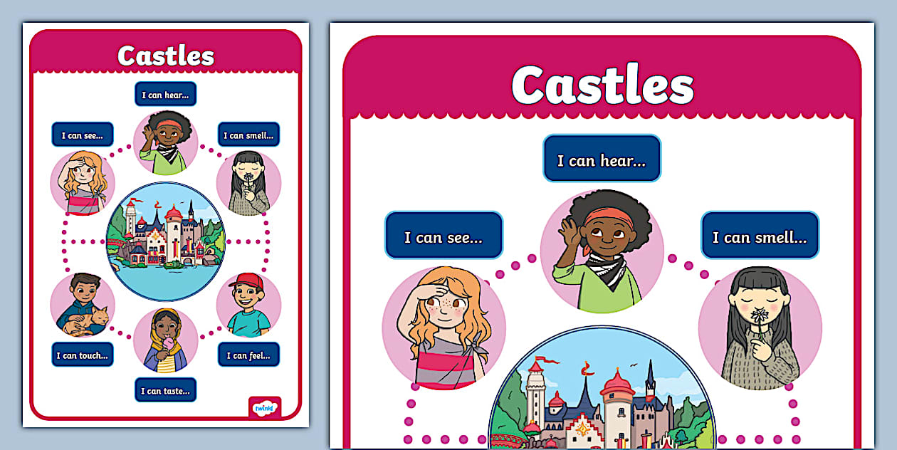 Castle Senses Display Poster - Twinkl Display (teacher made)