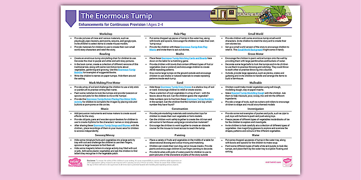 EYFS Enormous Turnip Continuous Provision Ideas (Ages 2-4)