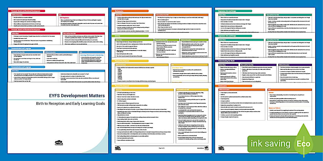 EYFS Development Matters Birth to Reception & ELGs Booklet