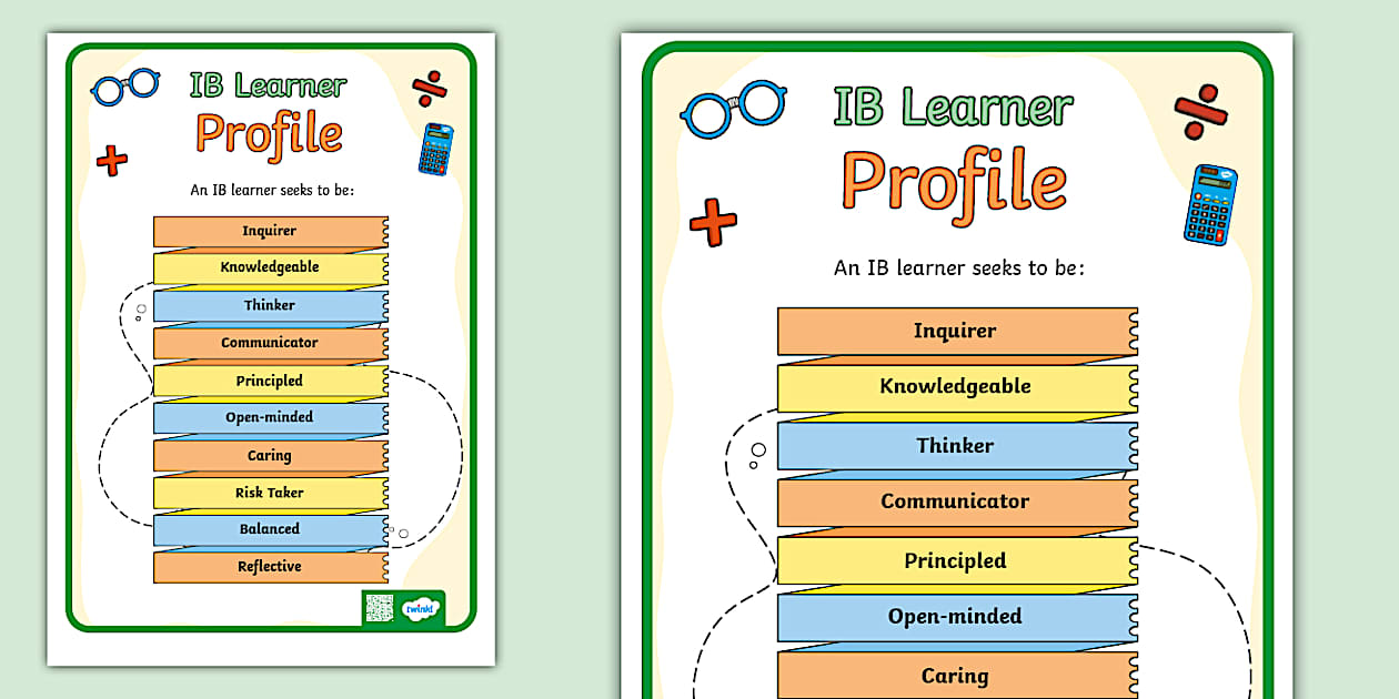 IB Learner Profile Poster