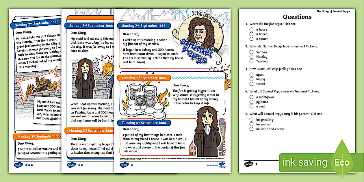 Samuel Pepys Diary Reading Comprehension Activity - KS1