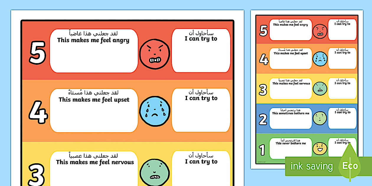 Feelings Trigger Chart with Strategies Arabic/English - EAL Feelings ...