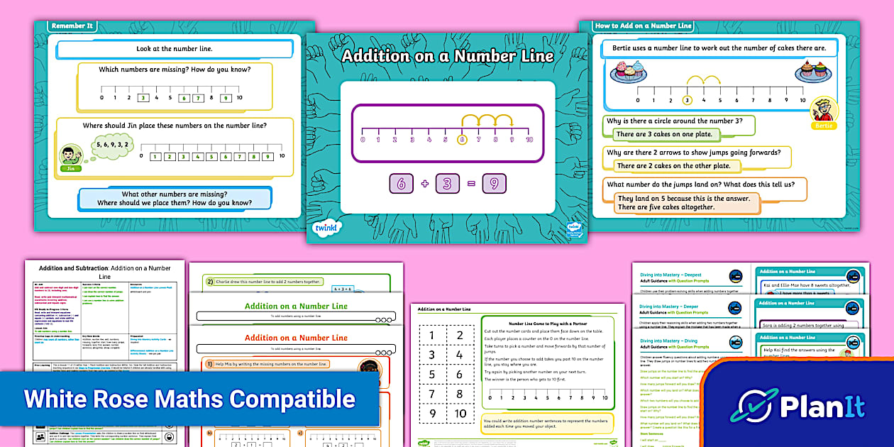 👉 Y1 Addition on a Number Line PlanIt Maths Lesson 11