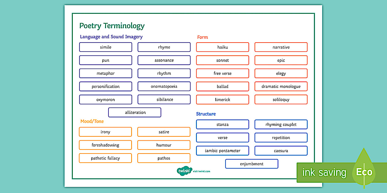 GCSE Poetry Terminology Word Mat (teacher made) - Twinkl