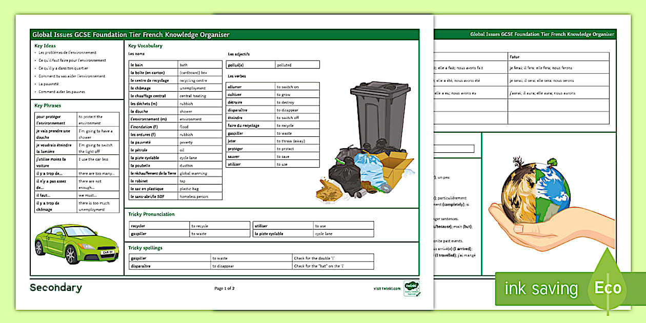 Global Issues: GCSE Foundation Tier Knowledge Organiser French