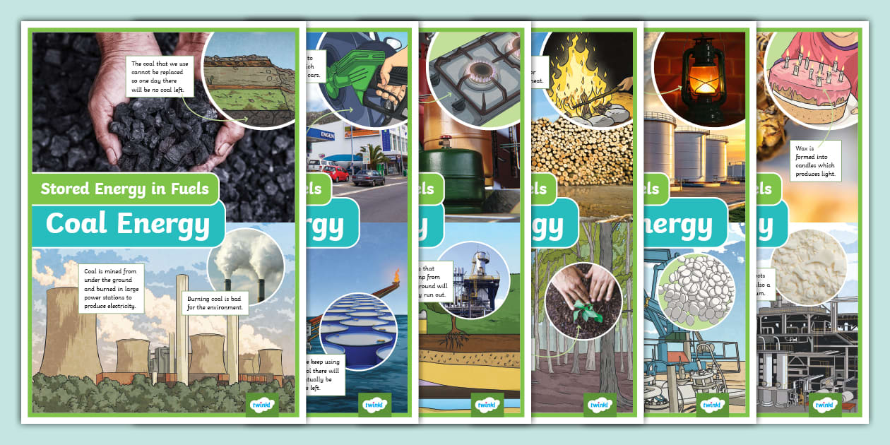 Gr 5. NS/Tech: Stored Energy in Fuels: Posters - Twinkl