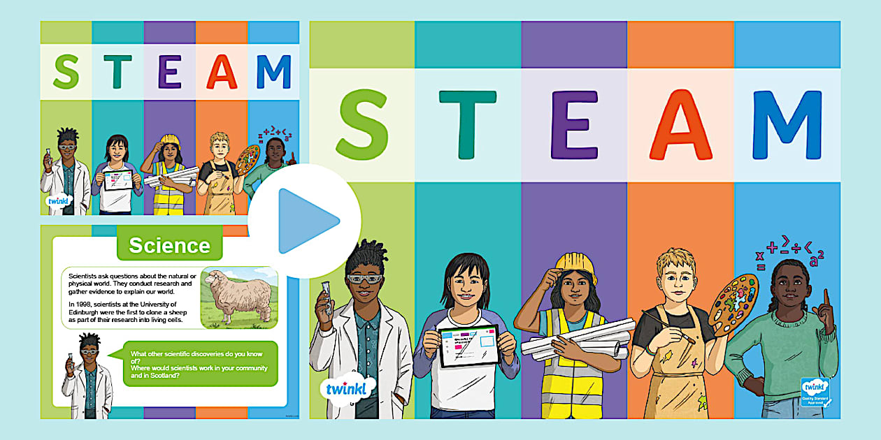 STEAM PowerPoint | Twinkl Resources (teacher made) - Twinkl