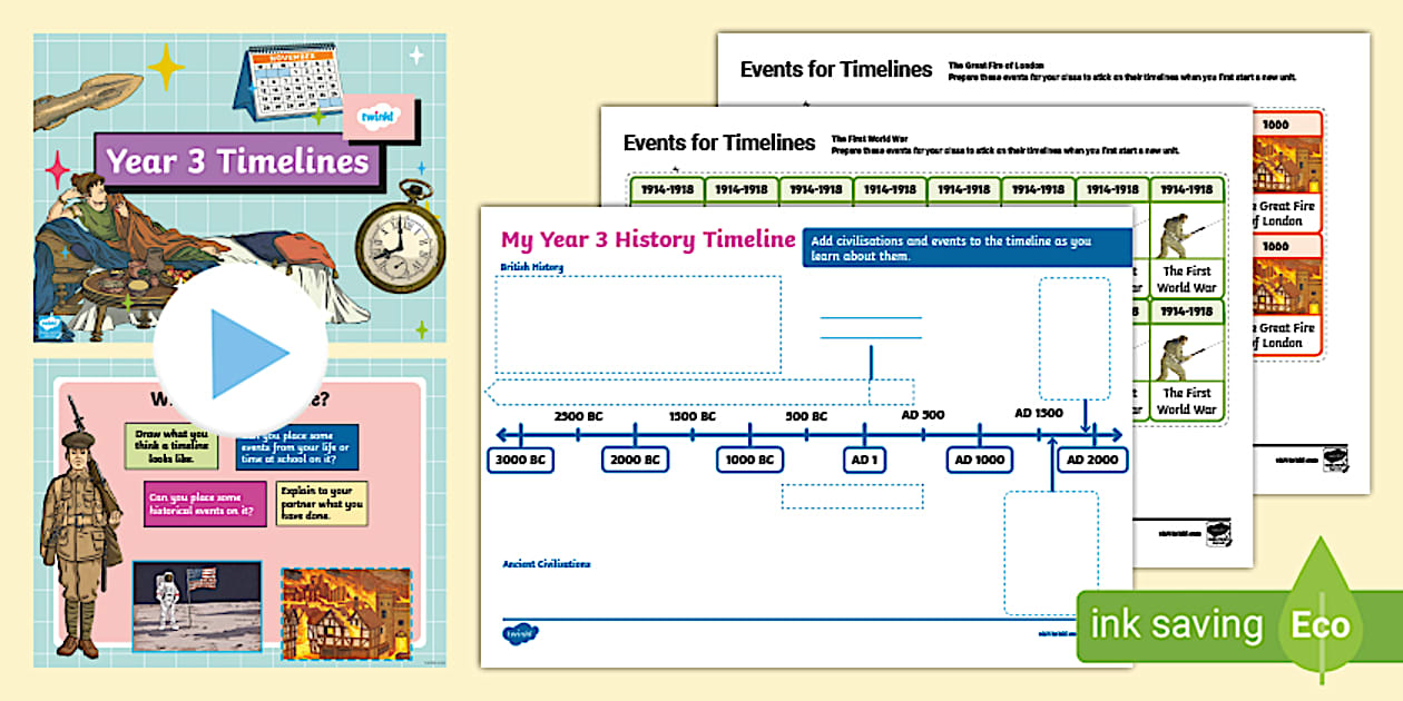 KS2 Year 3 History Timelines Teaching Pack (Teacher-Made)