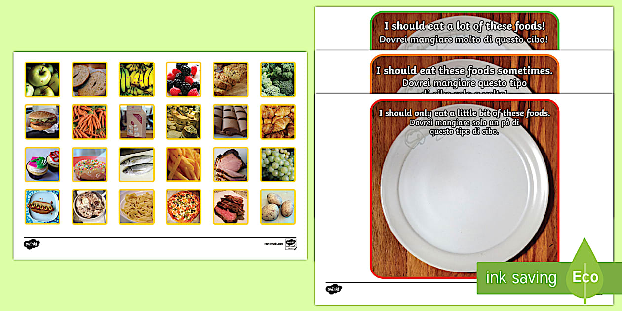 Photo Healthy Eating Sorting Activity English/Italian - Photo Healthy ...