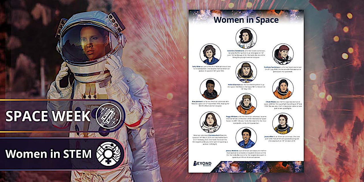 Women in Space Display Poster | World Space Week | Beyond