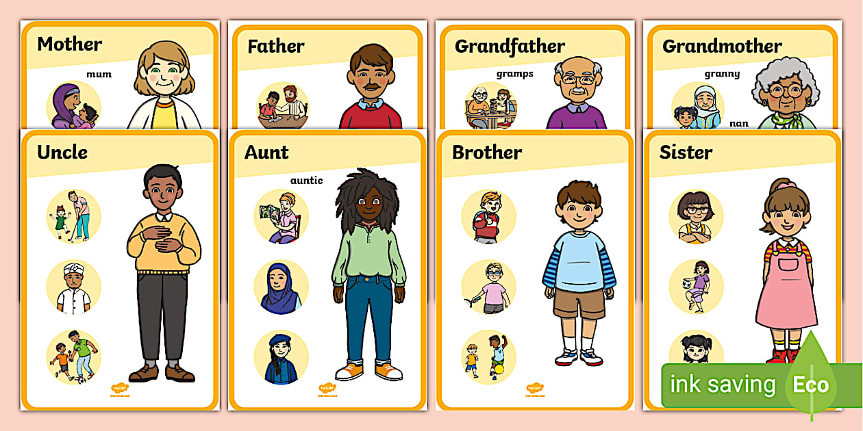 👉 Family Poster | 'My Family' Display Resources
