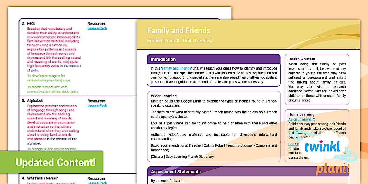 French: Family and Friends Year 3 Planning Overview - Twinkl