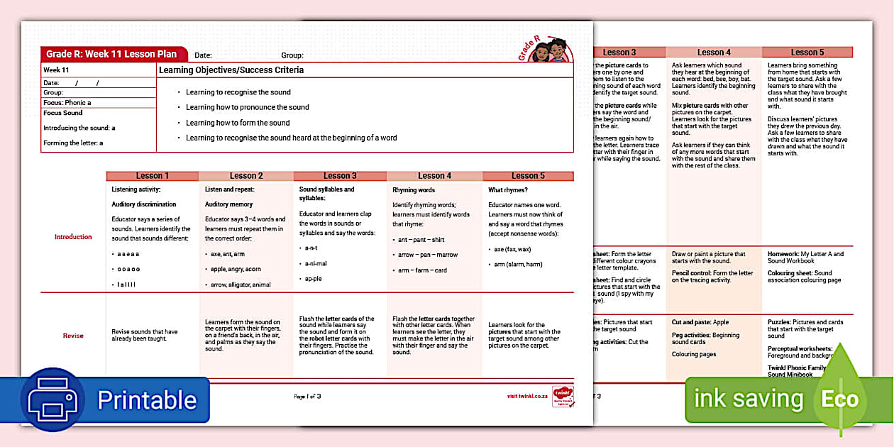 Gr. R Phonics A Lesson Plan Week 11 (teacher made) - Twinkl