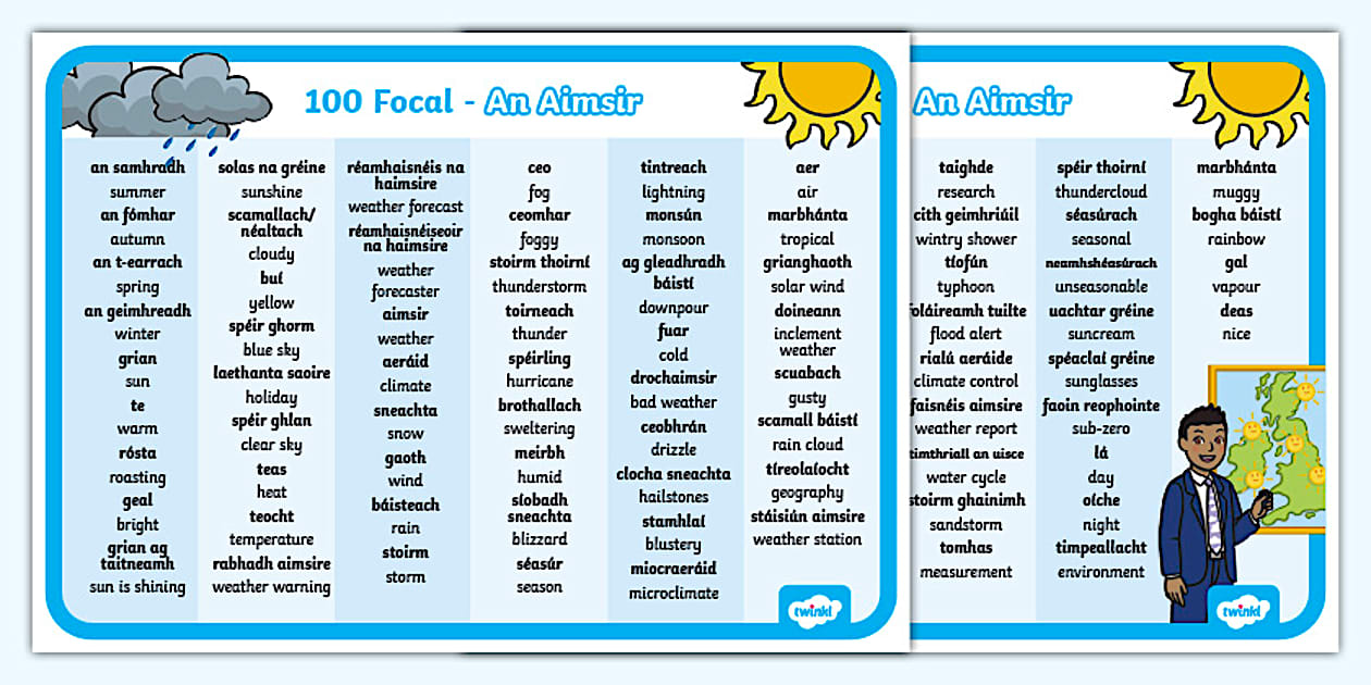 An Aimsir Cárta Focal (teacher made) - Twinkl