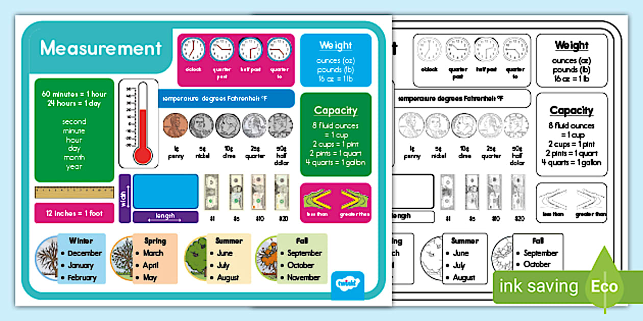 Measurement: Word and Picture Math Mat for K-2nd Grade