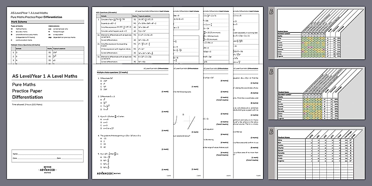 👉 Differentiation: Exam Style Questions (teacher made)