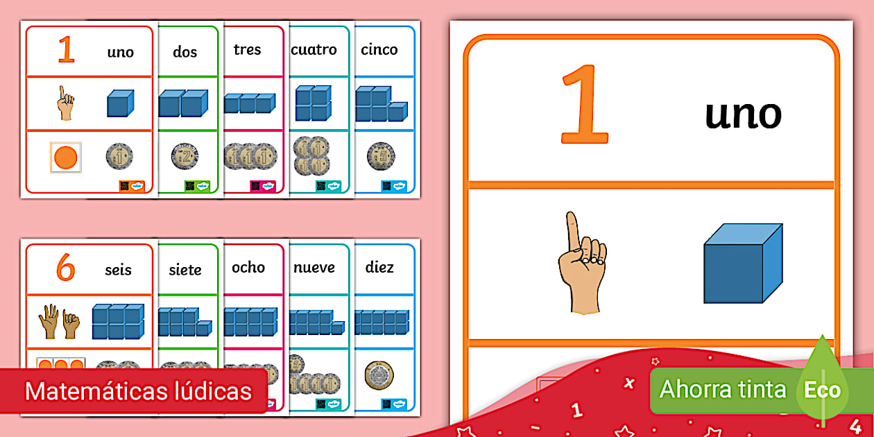 Carteles: Números con apoyos gráficos 1-10 - Twinkl