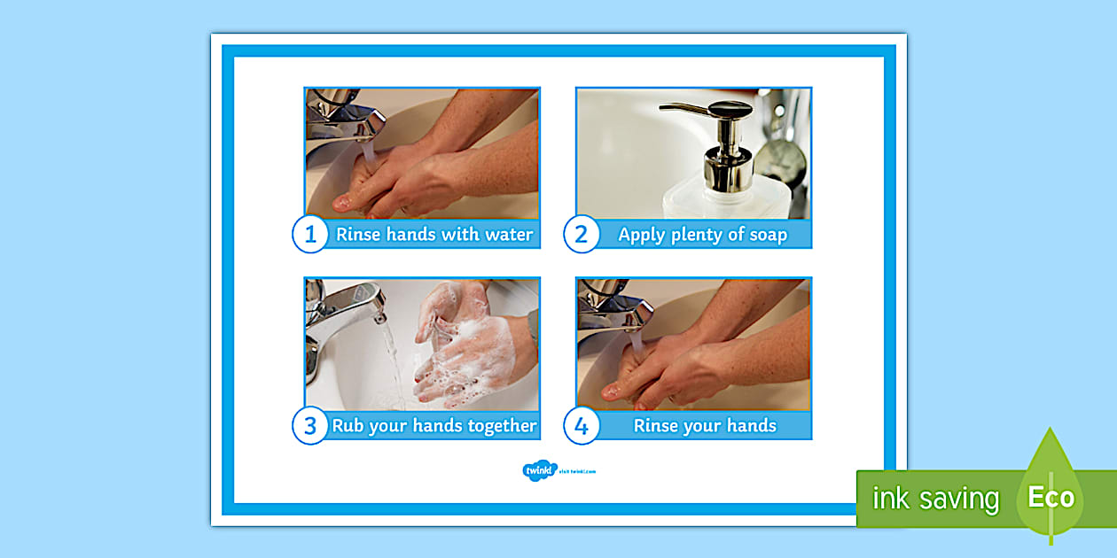 Editable Washing My Hands Display Poster - Twinkl