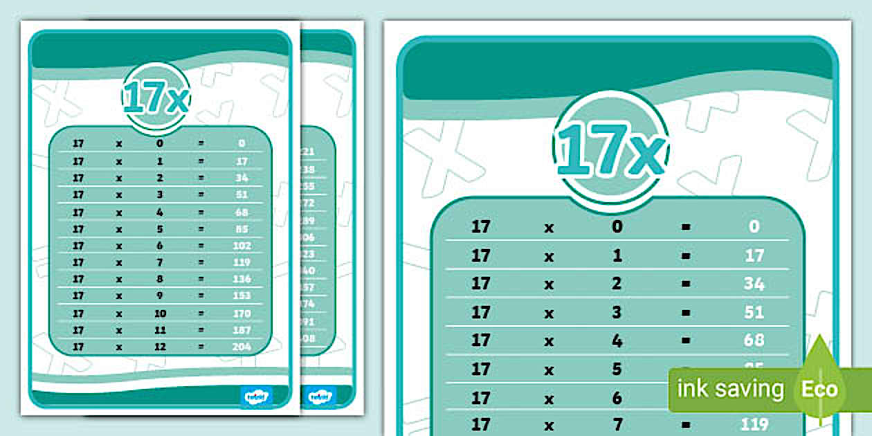 17x Table - Printable Chart for Children - Teaching Resource