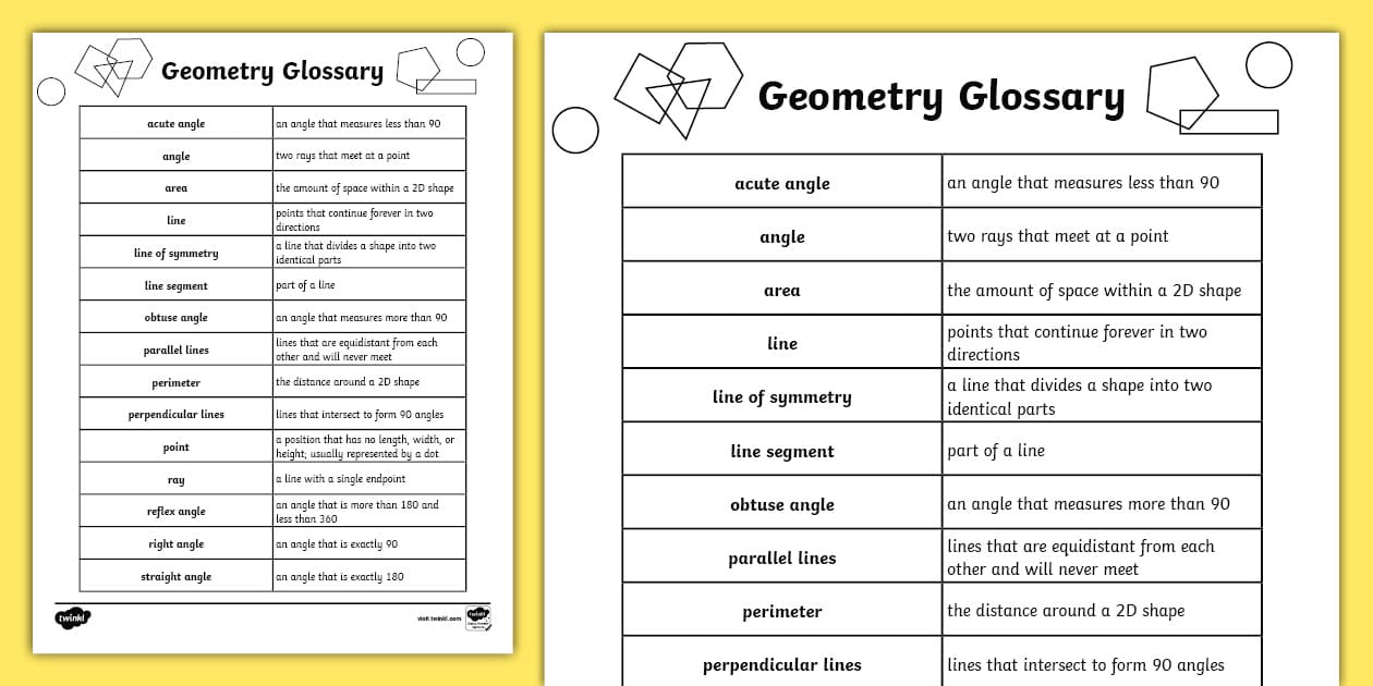 Fourth-Grade Geometry Vocabulary Glossary | Twinkl USA
