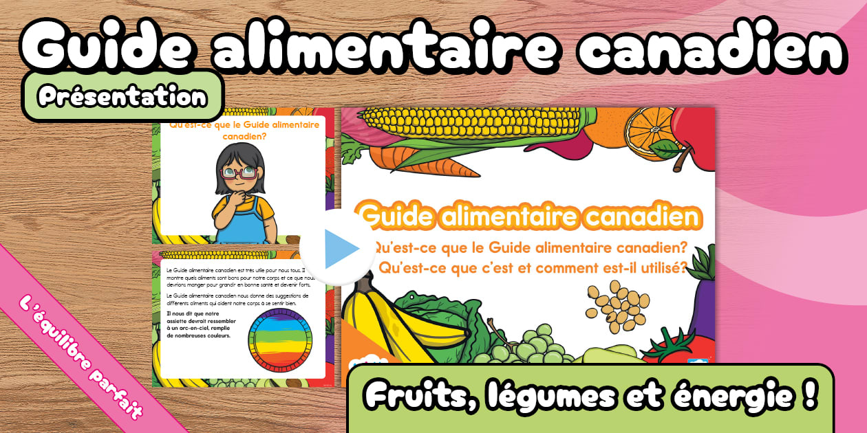 Canada Food Guide - French