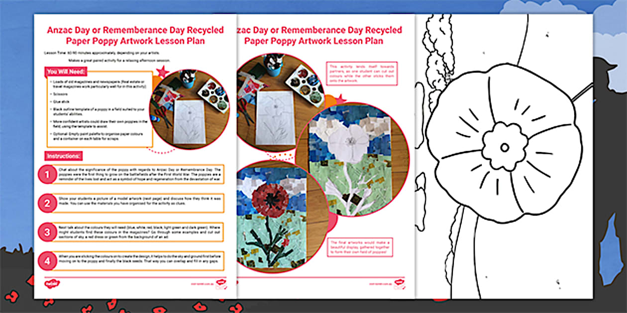 Anzac Day Art Activity | Remembrance Day Resource | Poppy