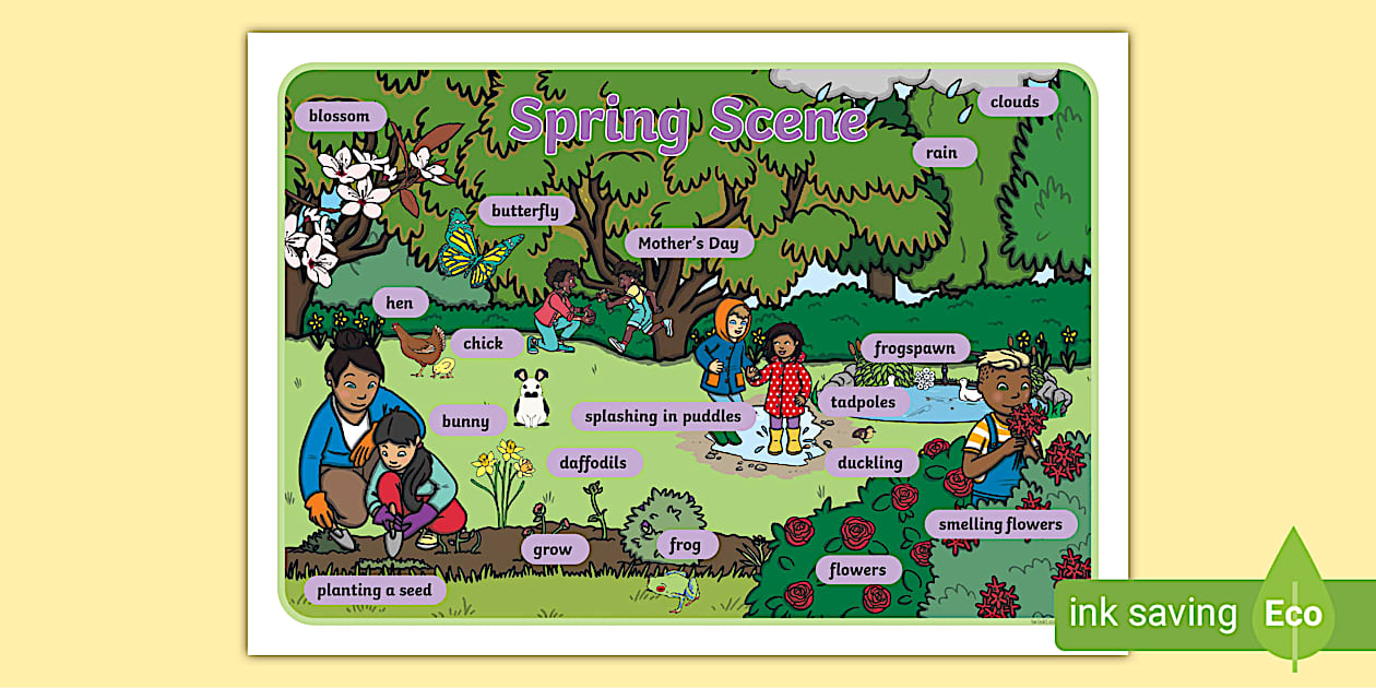 Spring Word Mat - Weather and Seasons Resources - Twinkl