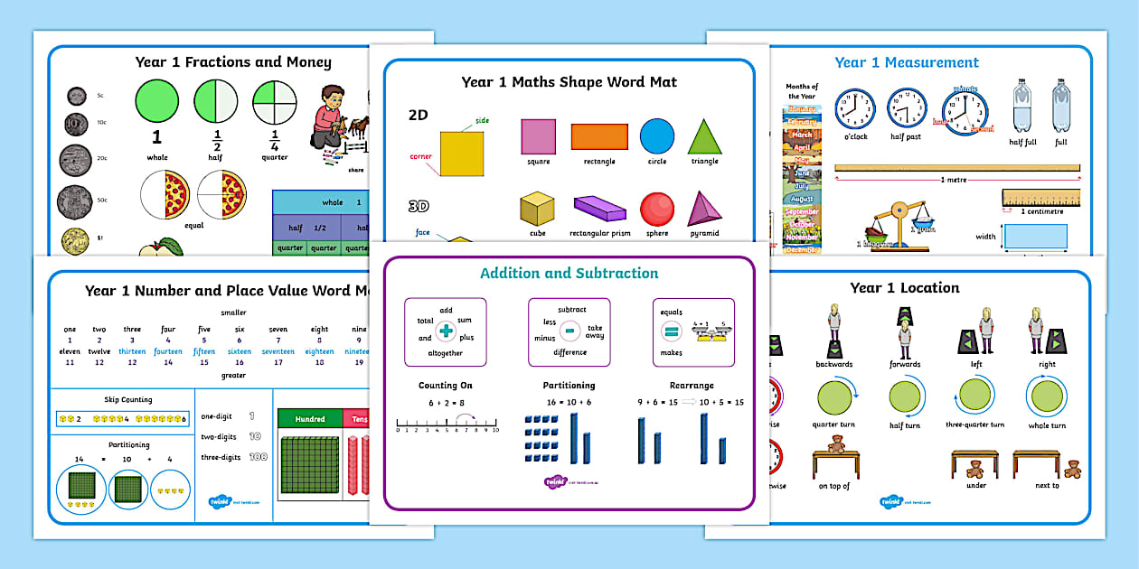 Year 1 Maths Vocabulary Word Mats (teacher made) - Twinkl