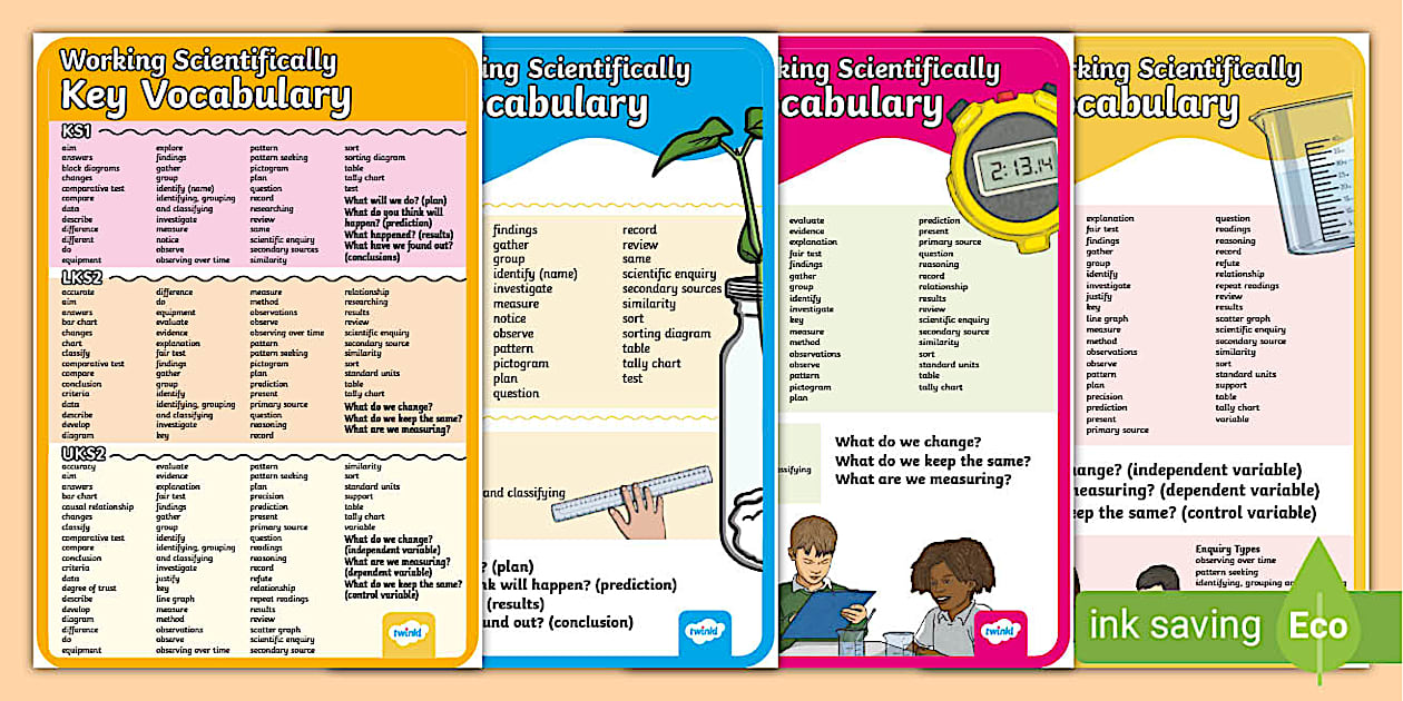 Year 1 to 6 Working Scientifically Scientific Key Vocabulary Poster Pack