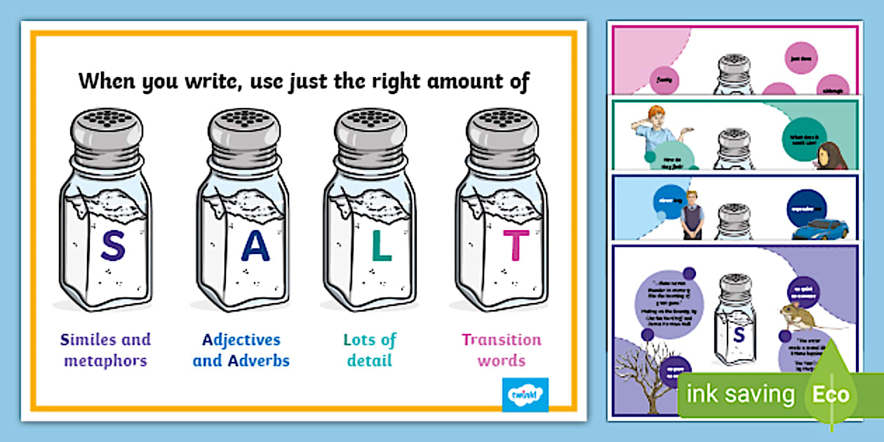 SALT Display Posters - Narrative Writing Posters - Twinkl