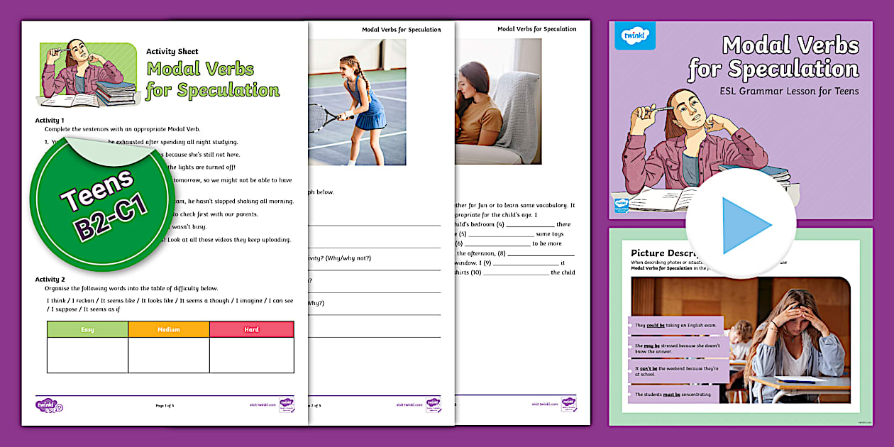 ESL Modal Verbs for Speculation [Teens, B2-C1] - Twinkl