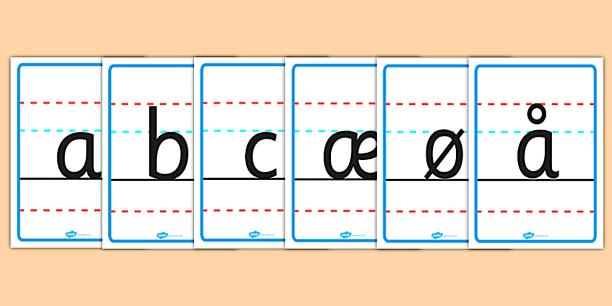 Norwegian Alphabet Display Posters Lowercase Norsk - Twinkl