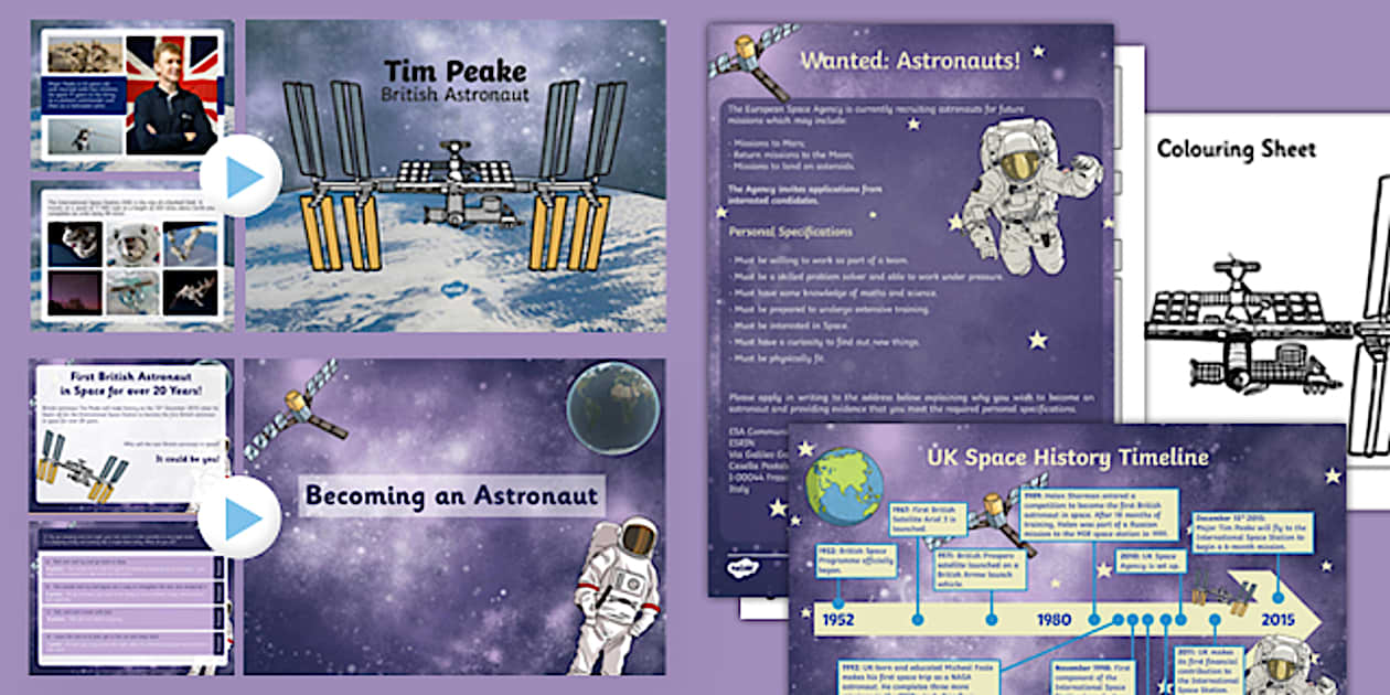 Tim Peake British Astronaut Resource Pack - Twinkl