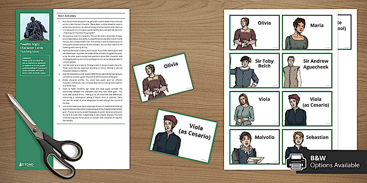 Twelfth Night Character Cards | Twelfth Night Characters