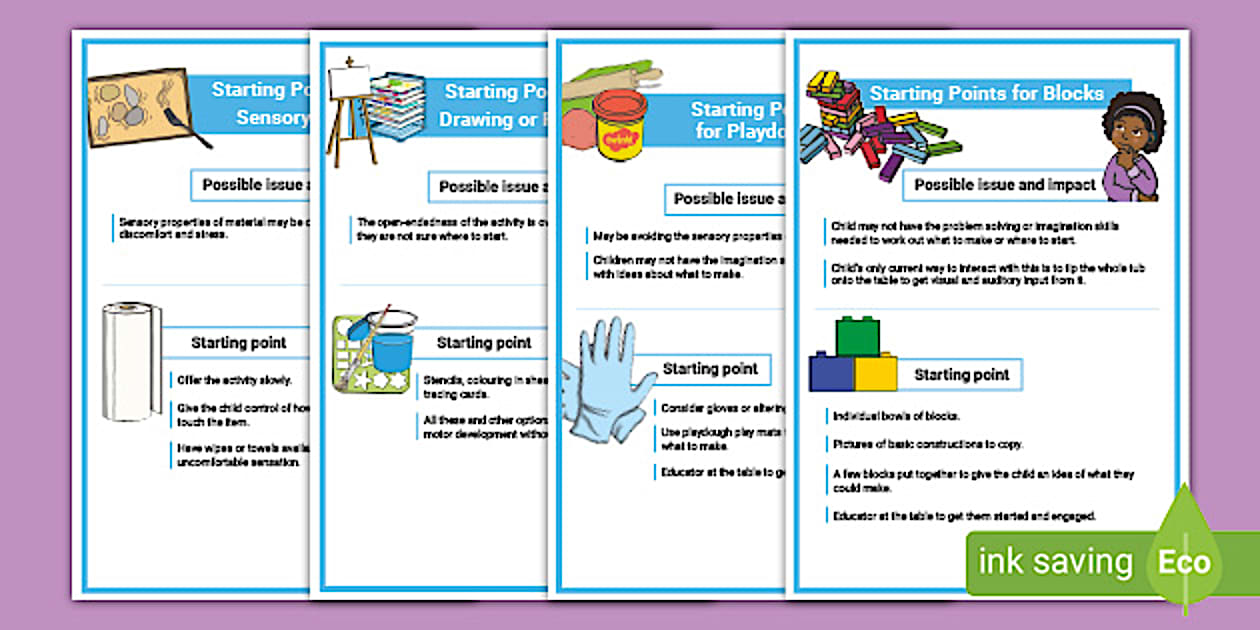 Play Starting Points and Adaptations Display Posters