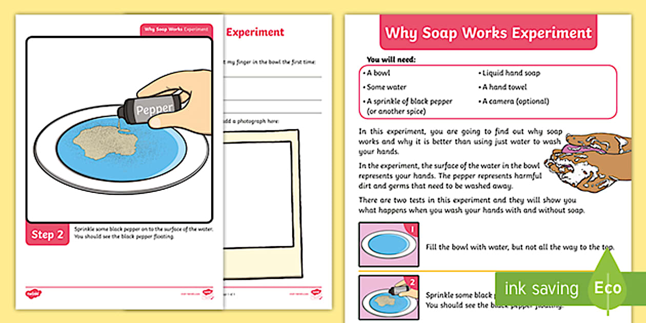 Editable Why Soap Works Experiment KS1 - Twinkl