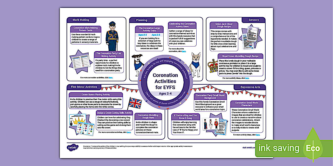 EYFS Coronation Activities (Ages 2-4) | Twinkl - Twinkl
