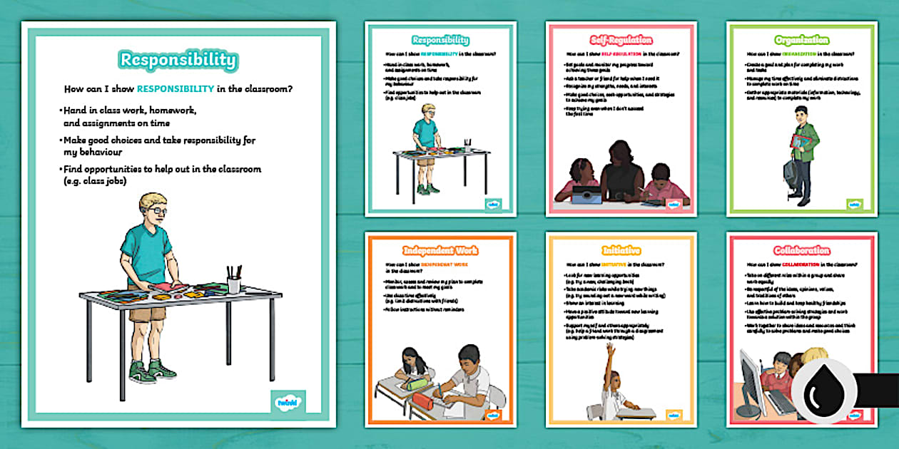 Ontario Learning Skills Grade 4-6 Poster Pack - Twinkl